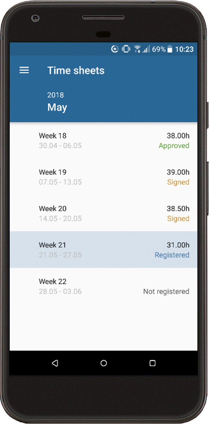 iCORE Hours App - English User Guide (Android)